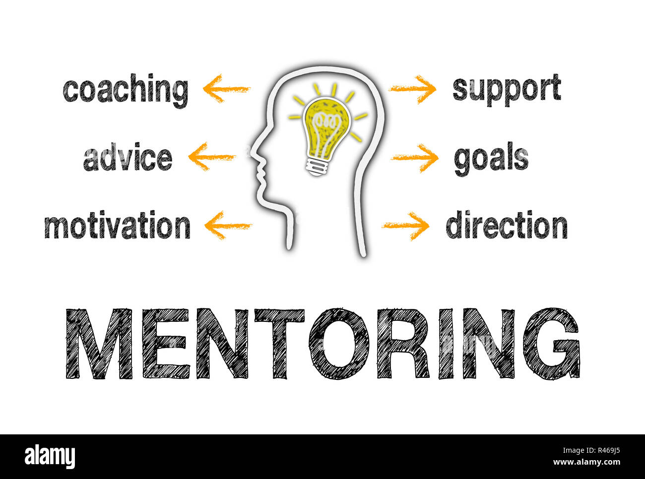 Mentoring Business Concept Stock Photo - Alamy