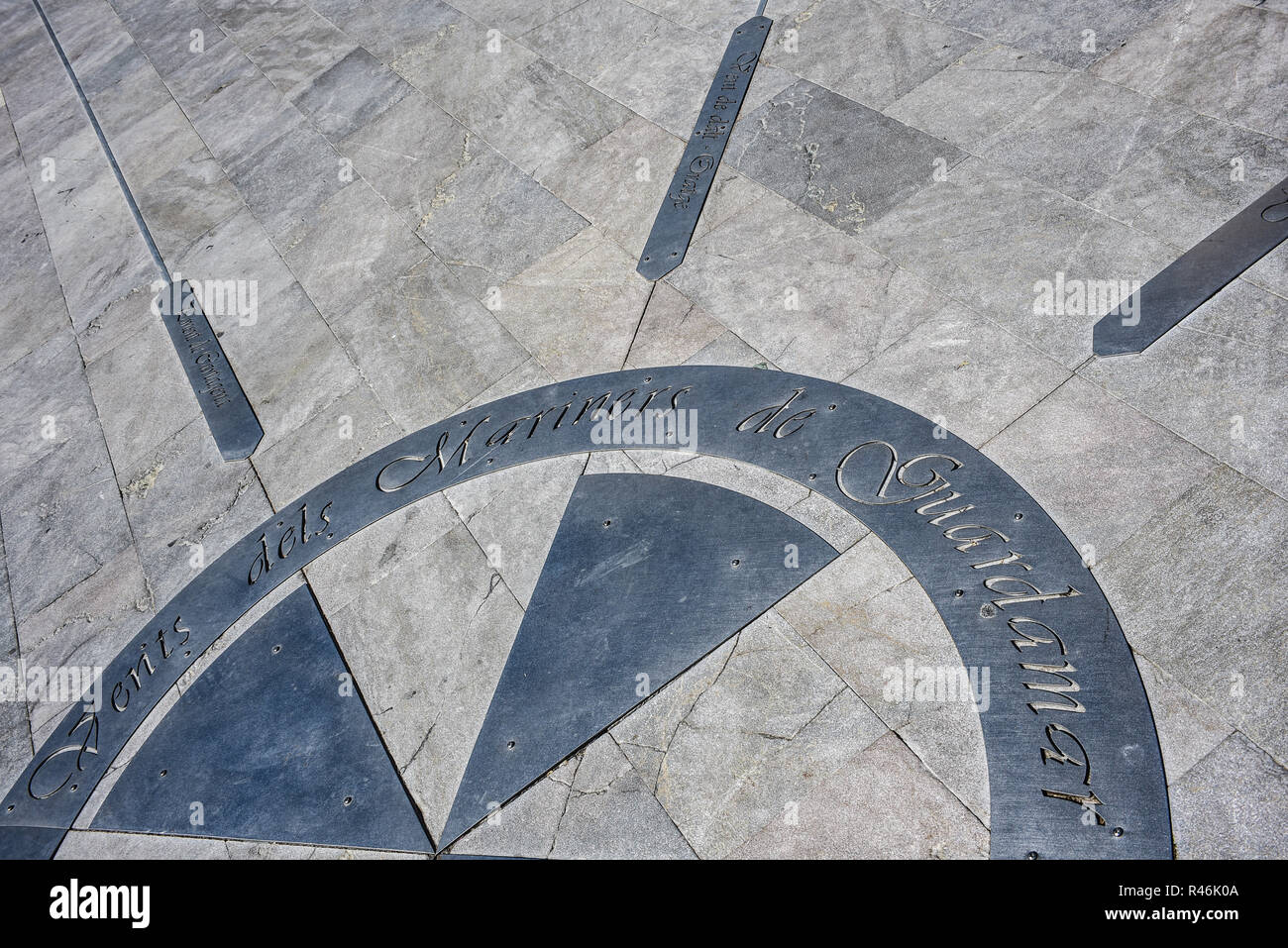 Compass directions hi-res stock photography and images - Alamy