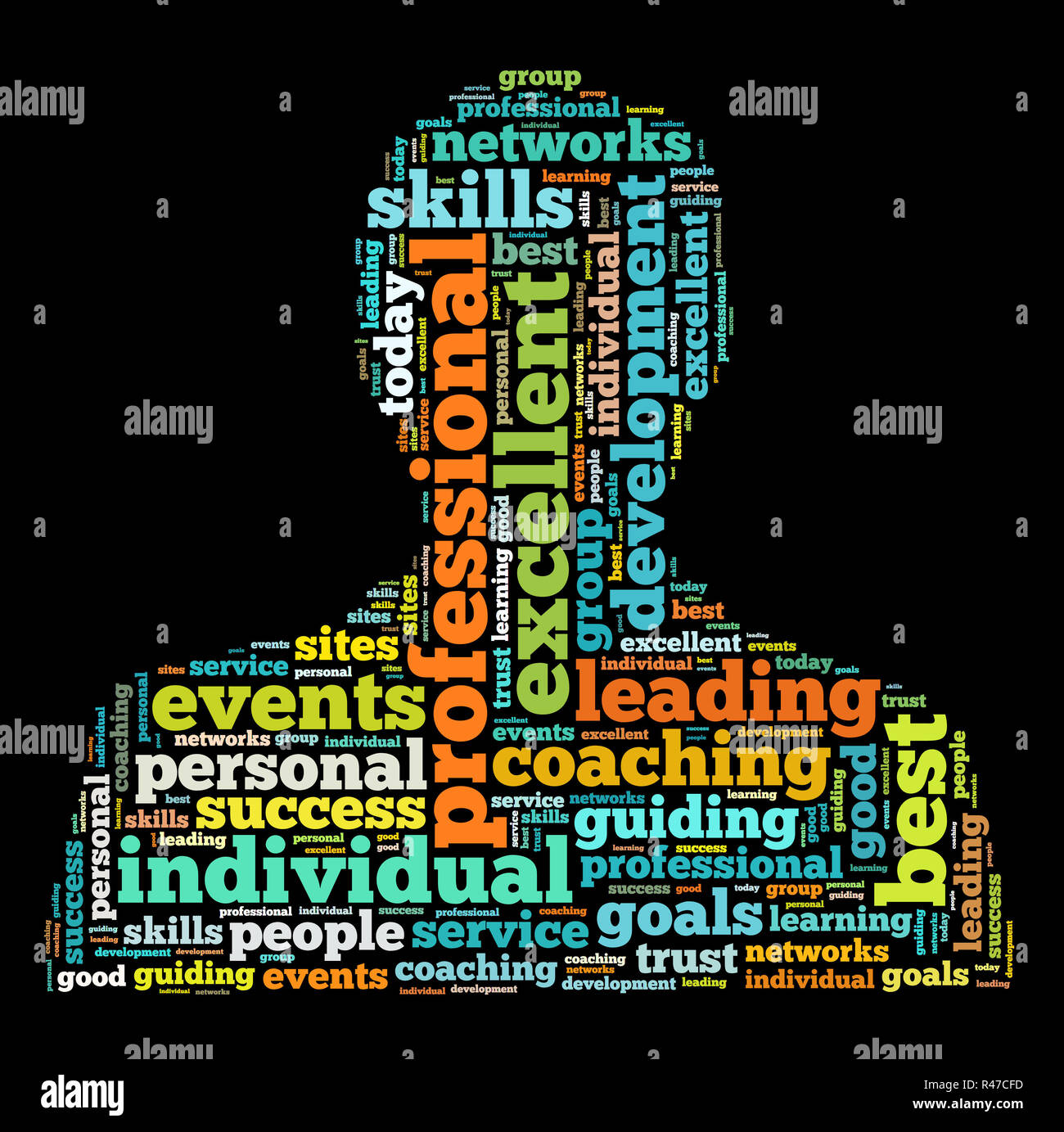 Professional word cloud shaped as a person Stock Photo - Alamy