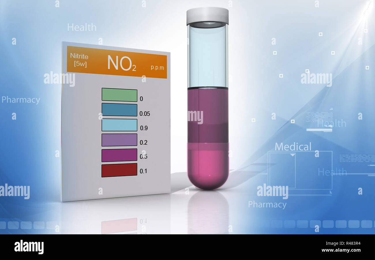 Nitrite hi-res stock photography and images - Alamy