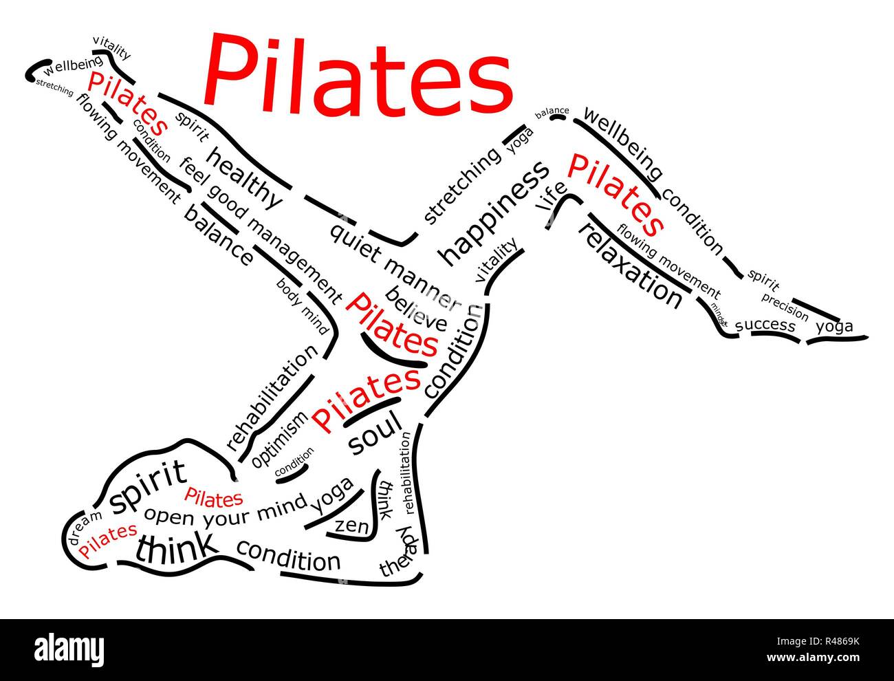 Pilates Wordcloud illustration Stock Photo - Alamy