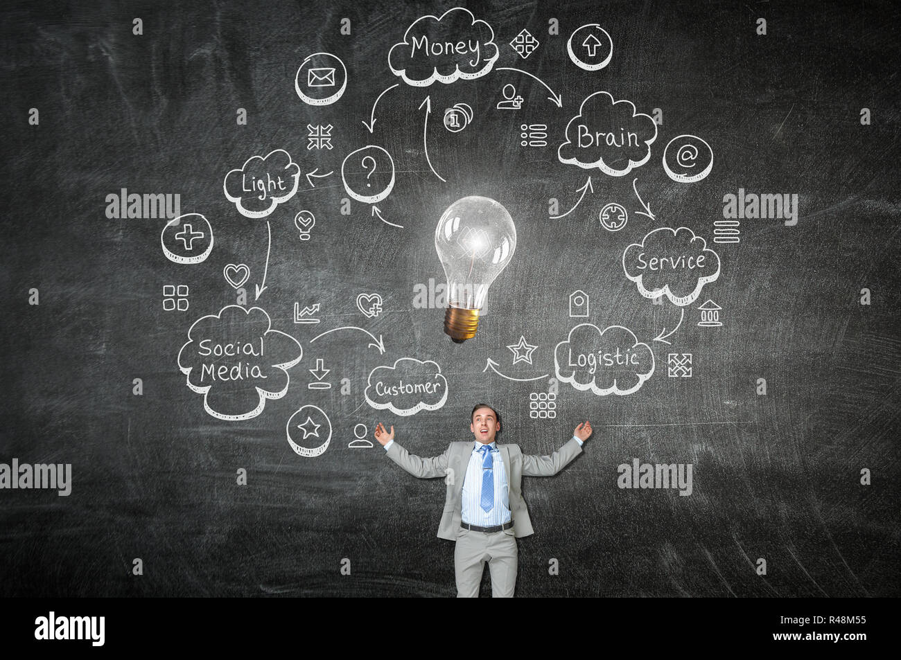 Great plan hi-res stock photography and images - Alamy