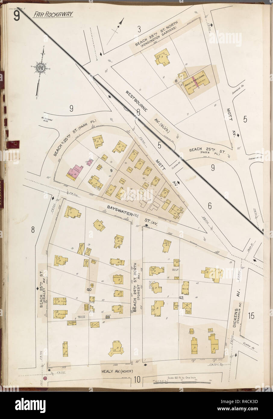 Old West Town Layout