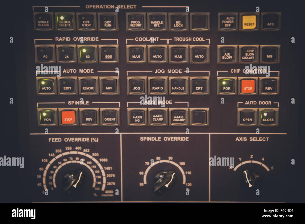 Control method image hi-res stock photography and images - Alamy