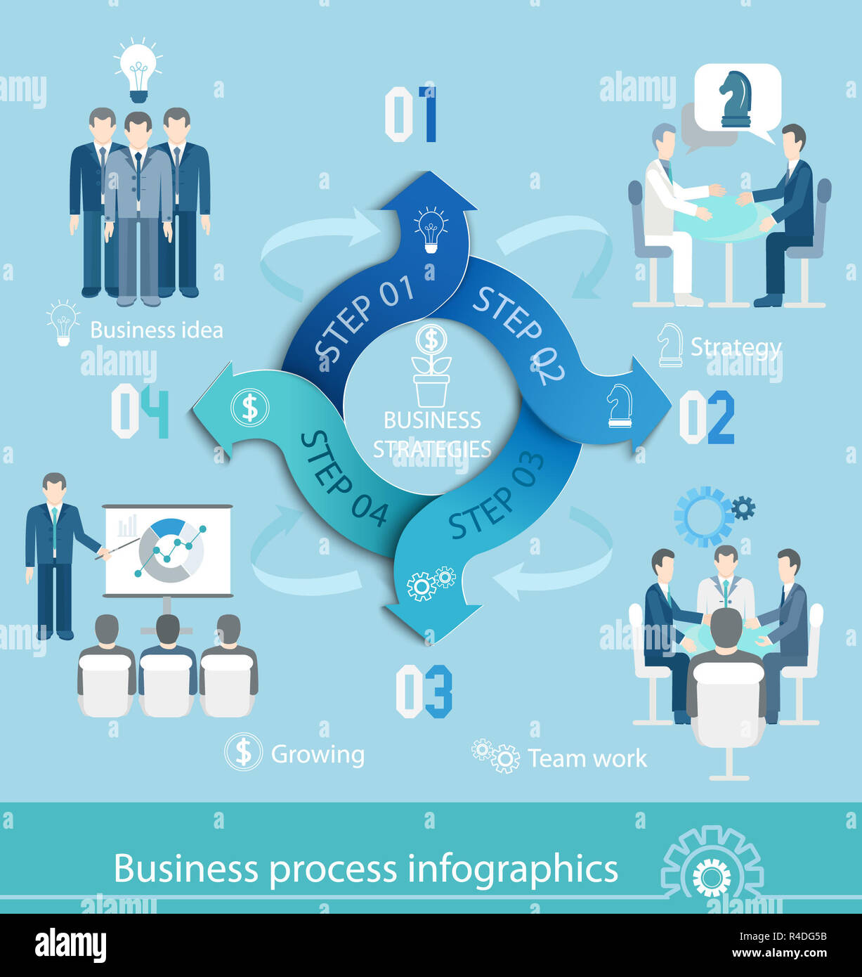 Business process infographic Stock Photo - Alamy