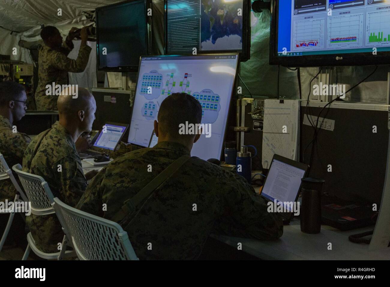 U.S. Marines assigned to Defensive Cyberspace Operations – Internal ...
