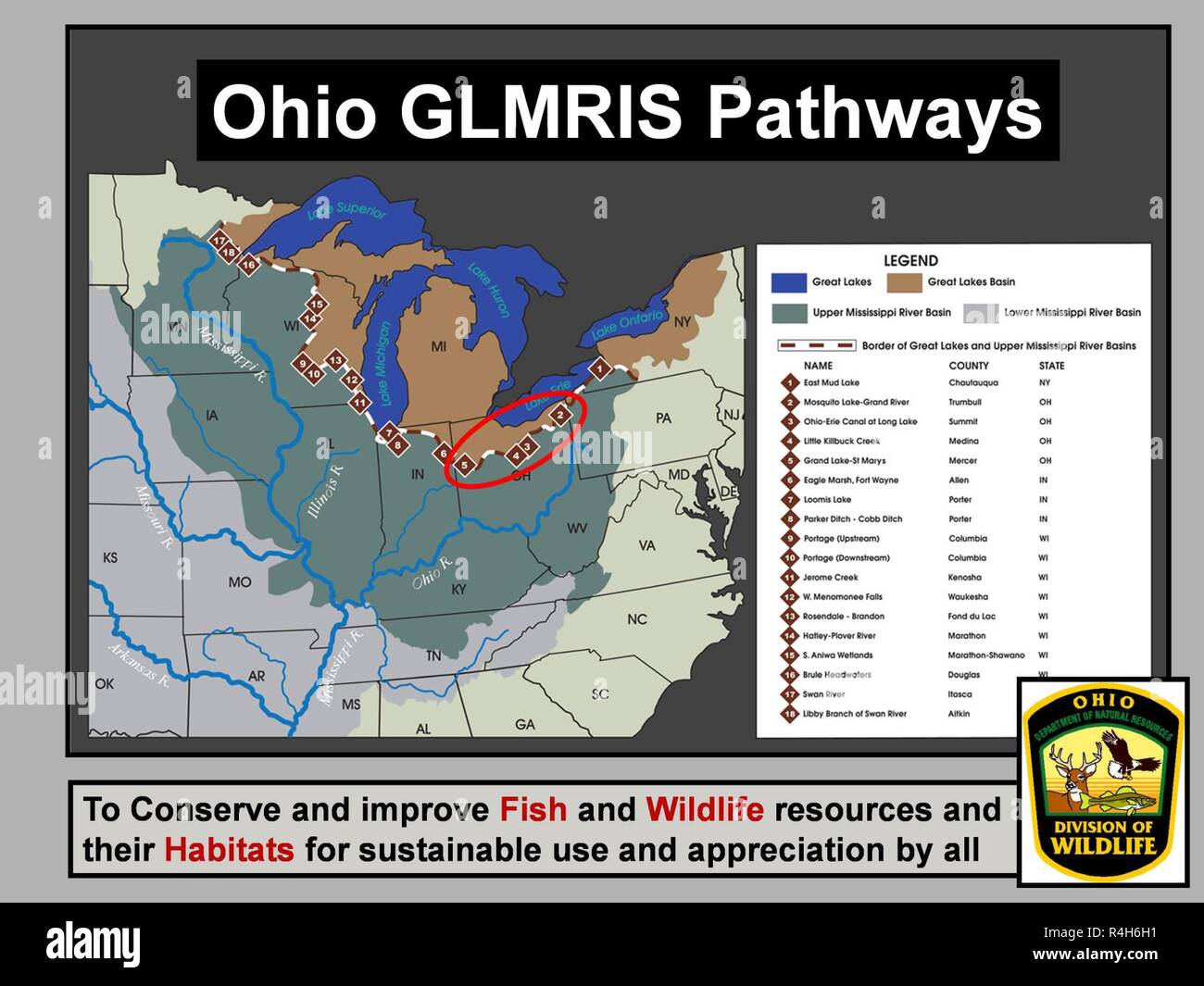 Overview of the Ohio GLMRIS potential invasive species pathways Stock ...