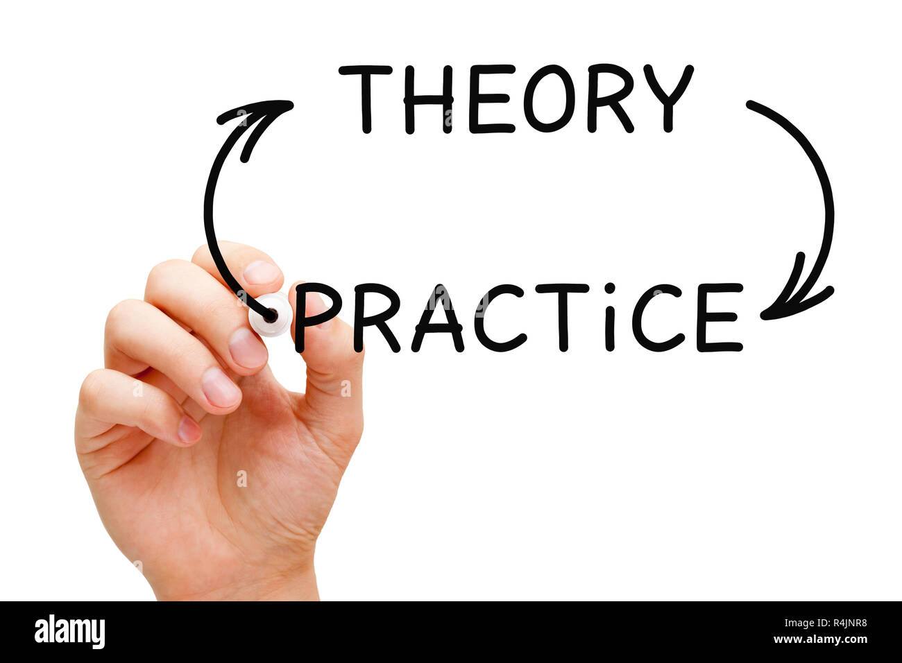 Theoretical model Cut Out Stock Images & Pictures - Alamy