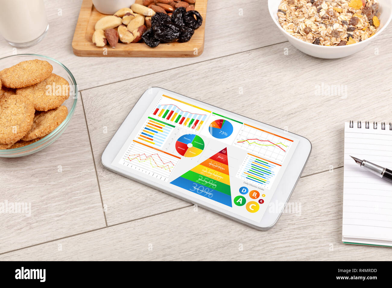 healthy eating concept - close up of tablet with several dieting ...