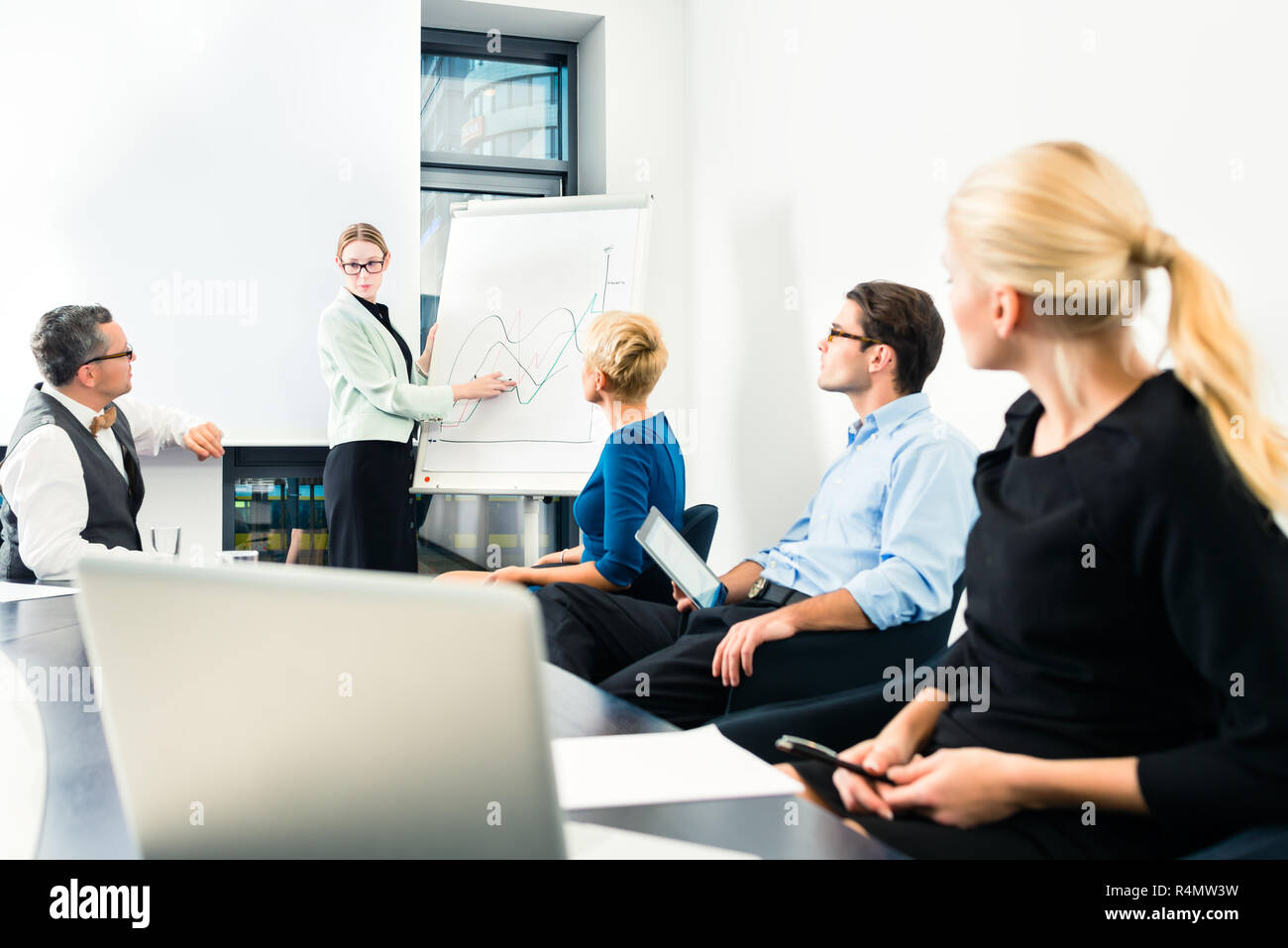 Business - team presentation on whiteboard Stock Photo - Alamy Business - team presentation on whiteboard Stock Photo - Alamy