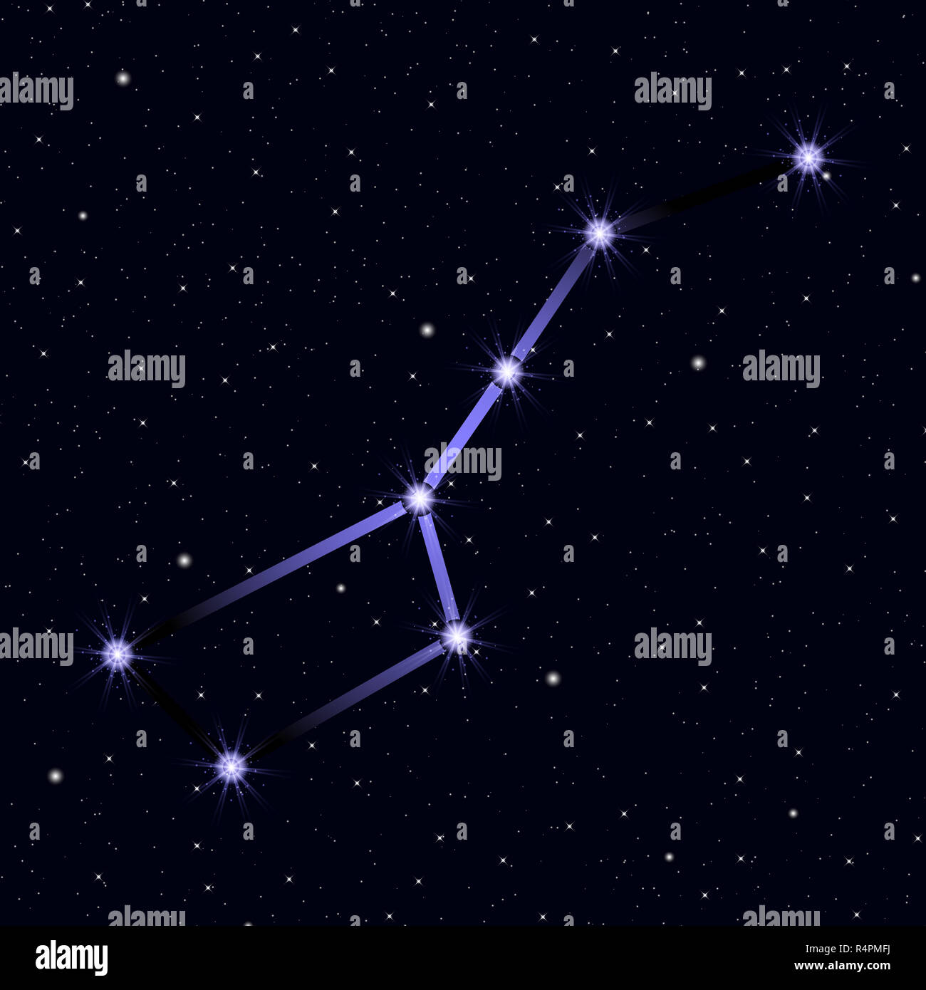 Ursa major vector hi-res stock photography and images - Alamy