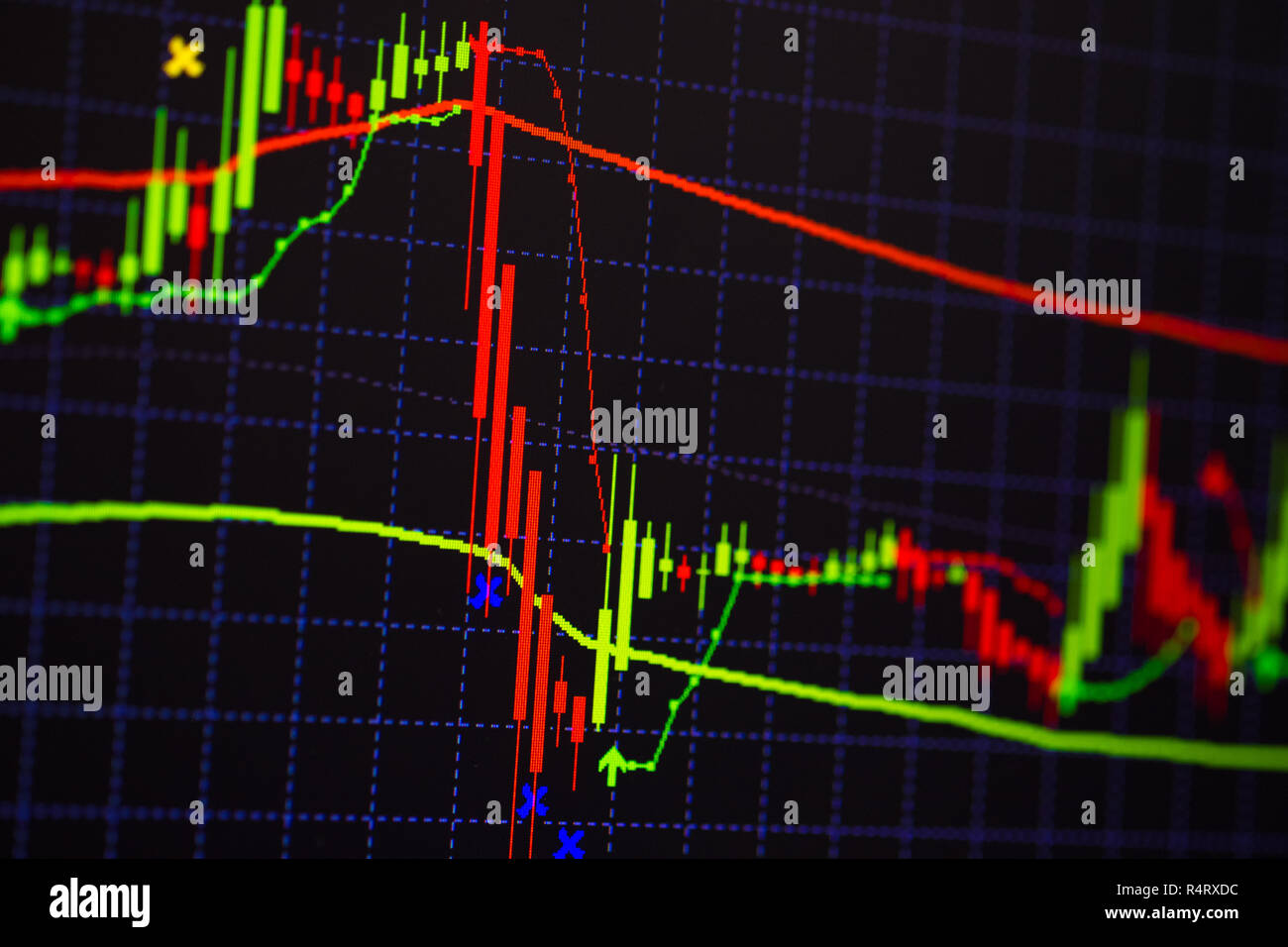 Candle stick graph chart with indicator showing bullish point or ...