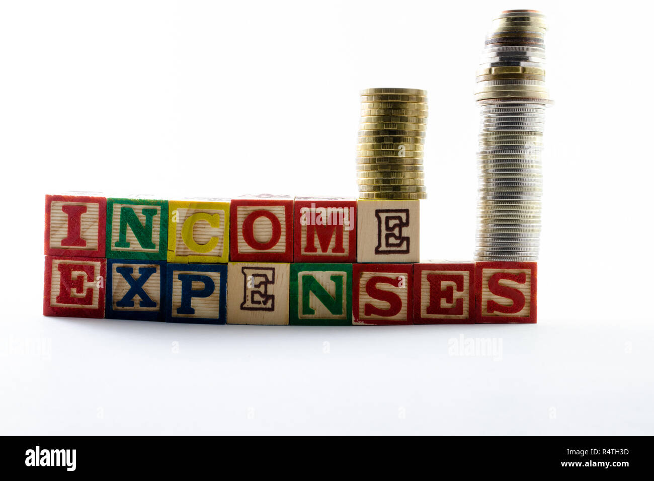 diagram of income and expenses Stock Photo - Alamy