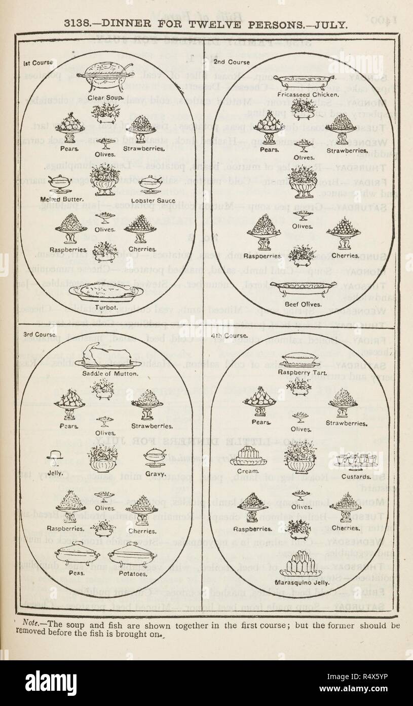 Victorian dinner menu hi-res stock photography and images - Alamy