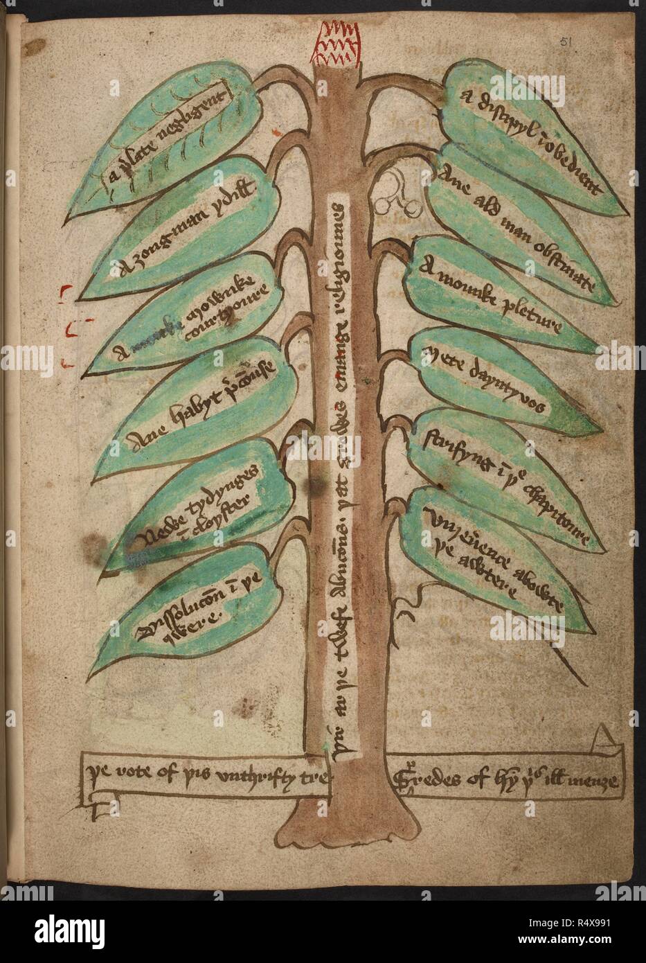 Etc mostly illustrated hi-res stock photography and images - Alamy