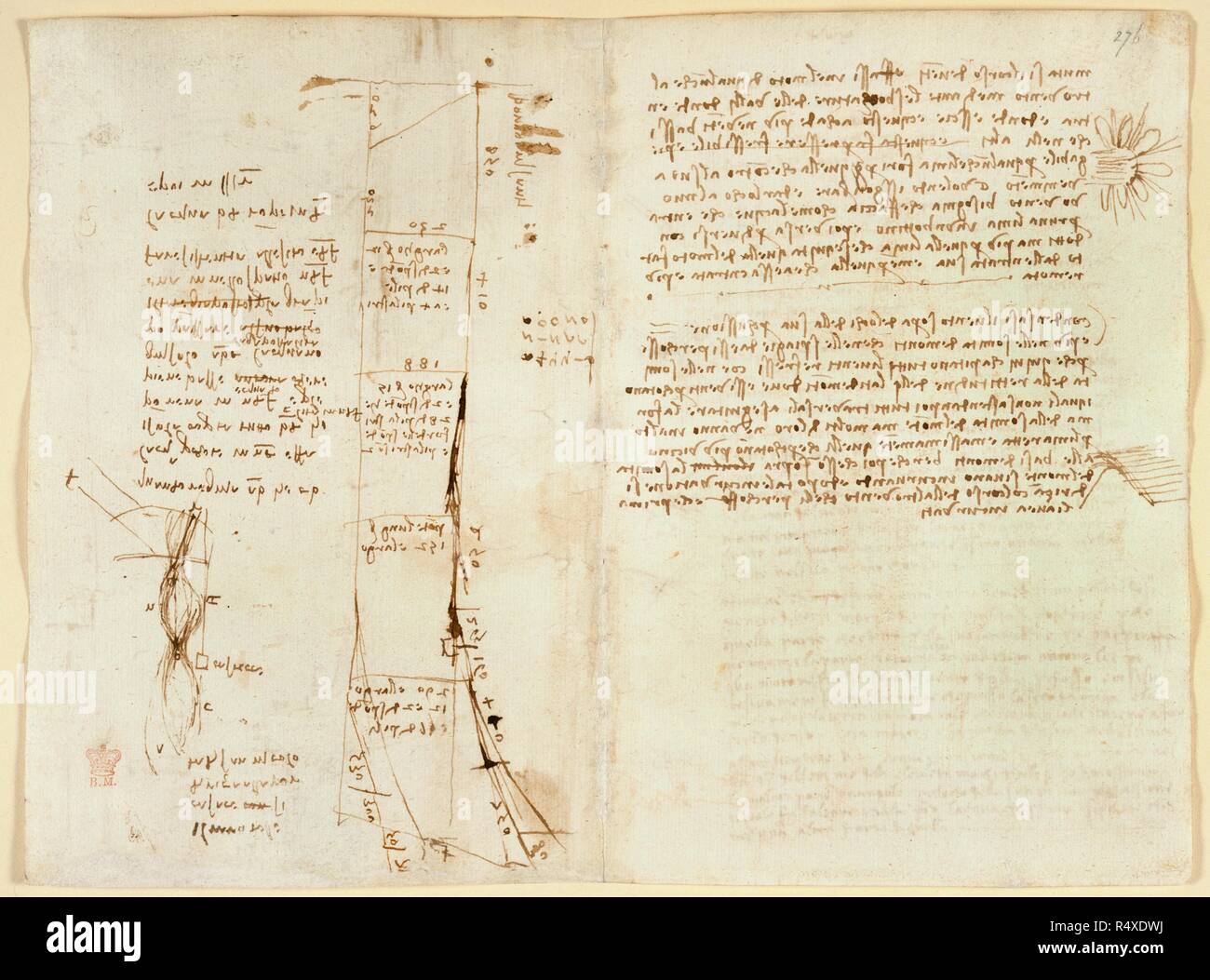 Drawings by Leonardo Da Vinici on on the mechanical powers and forces ...