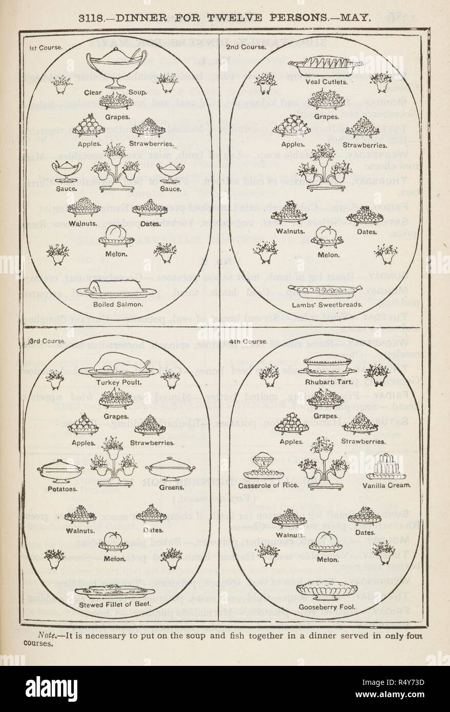 Victorian dinner menu hi-res stock photography and images - Alamy