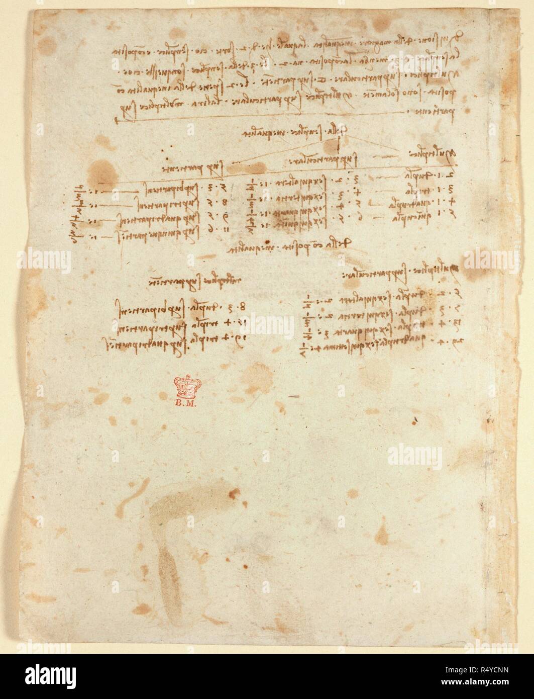 Drawings by Leonardo Da Vinici on on the mechanical powers and forces ...