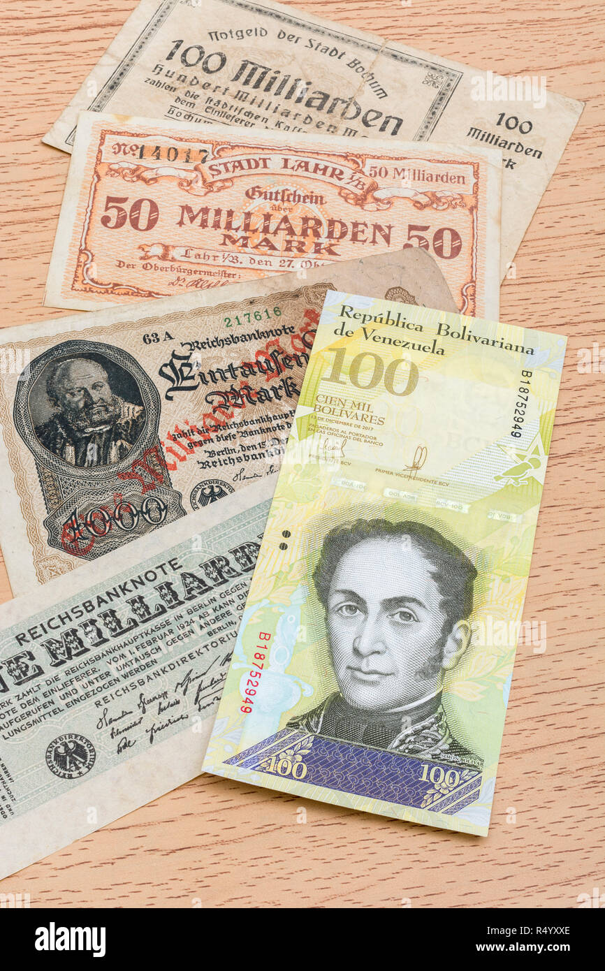 Hyperinflation - 2 classic cases: Germany 1920s (1 Billion to 100 ...