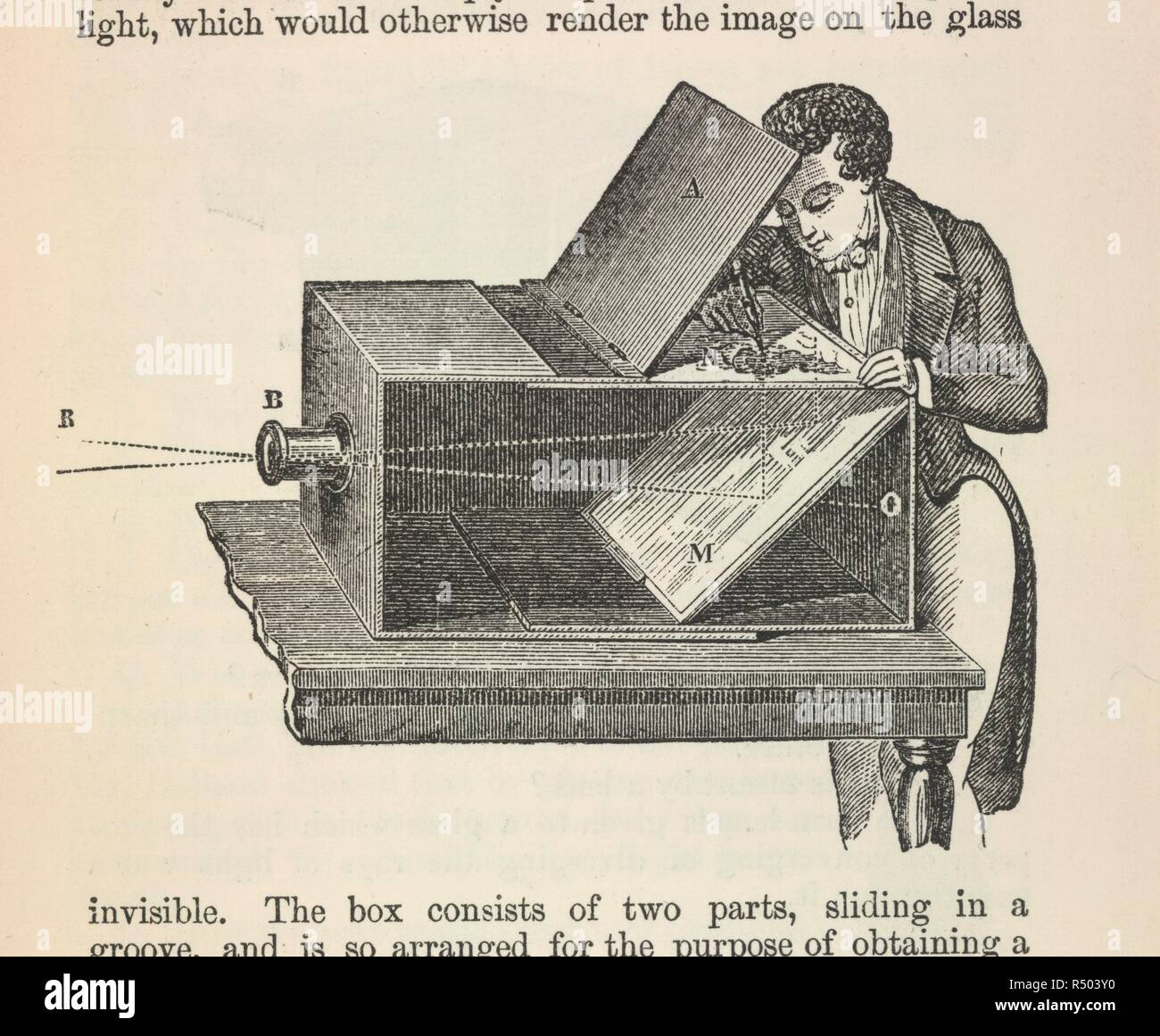 Early photography- a man working with an early type of camera. A ...