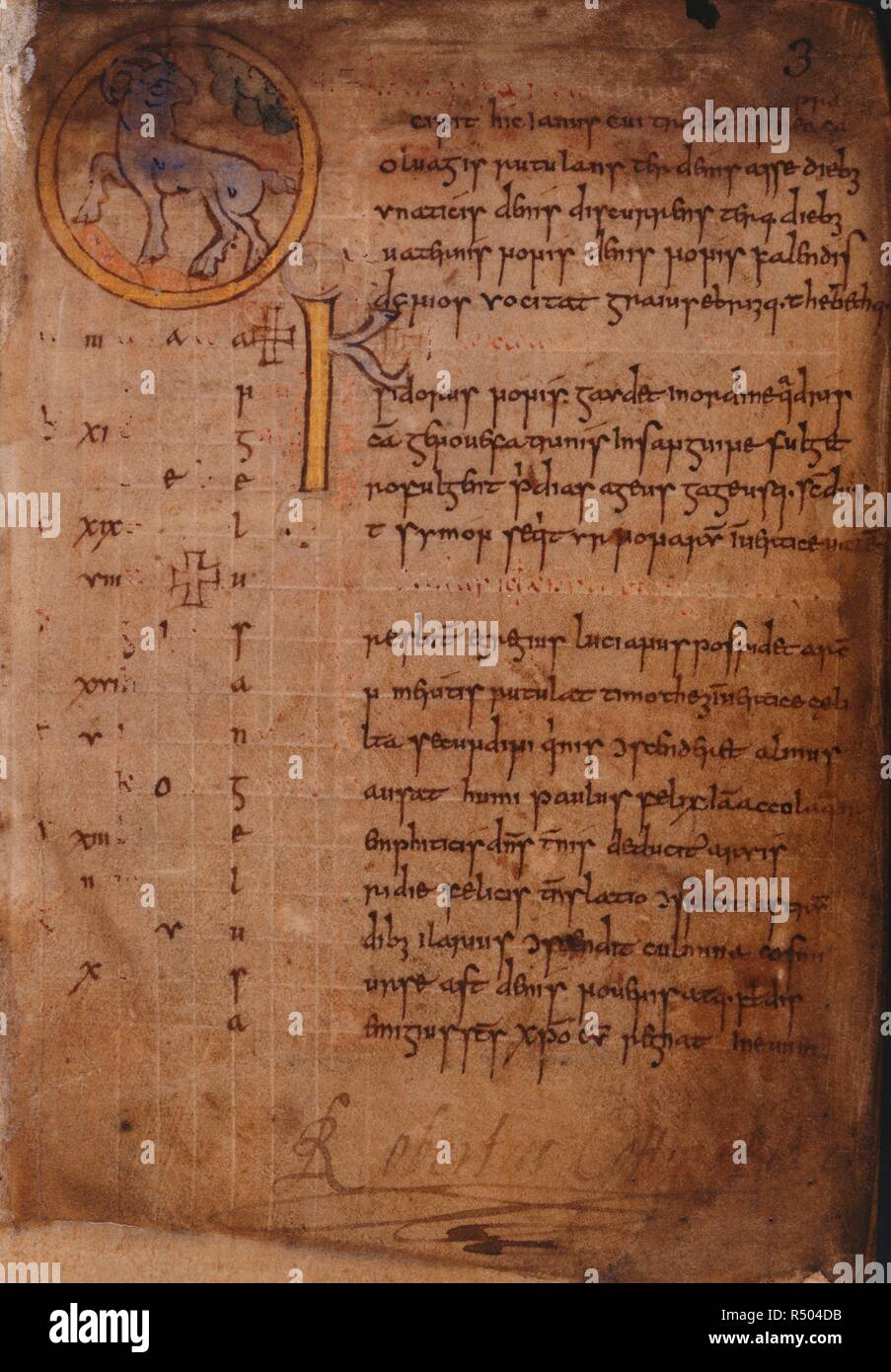 Ram text hi-res stock photography and images - Alamy