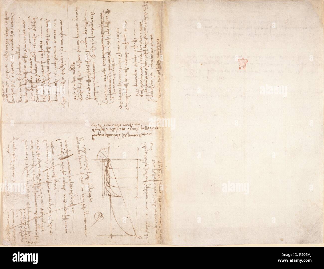 Leonardo da Vinci's notes. Notebook of Leonardo da Vinci. early 16th ...