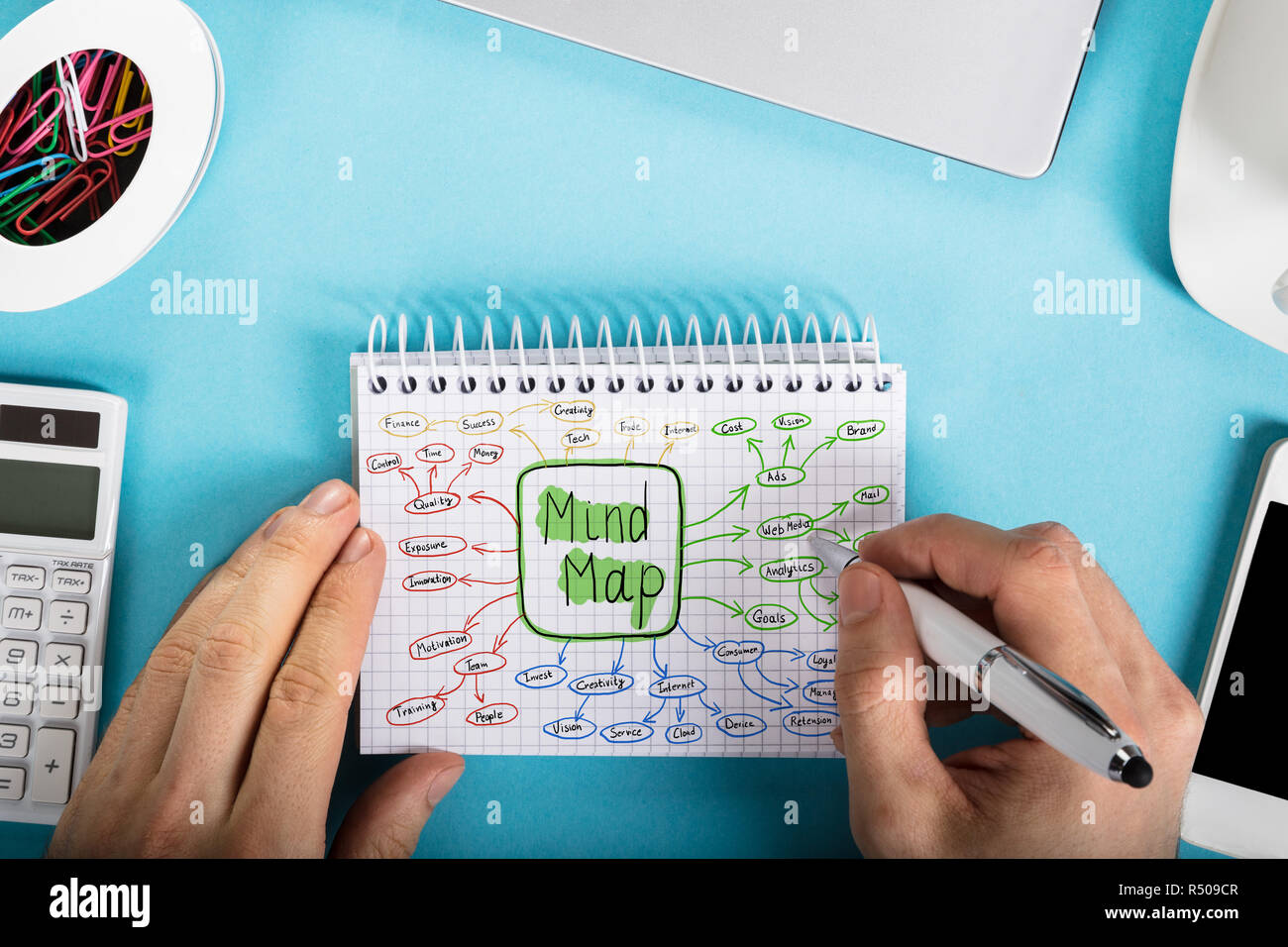 Businessman Drawing Mind Map Chart On Spiral Notepad Stock Photo - Alamy