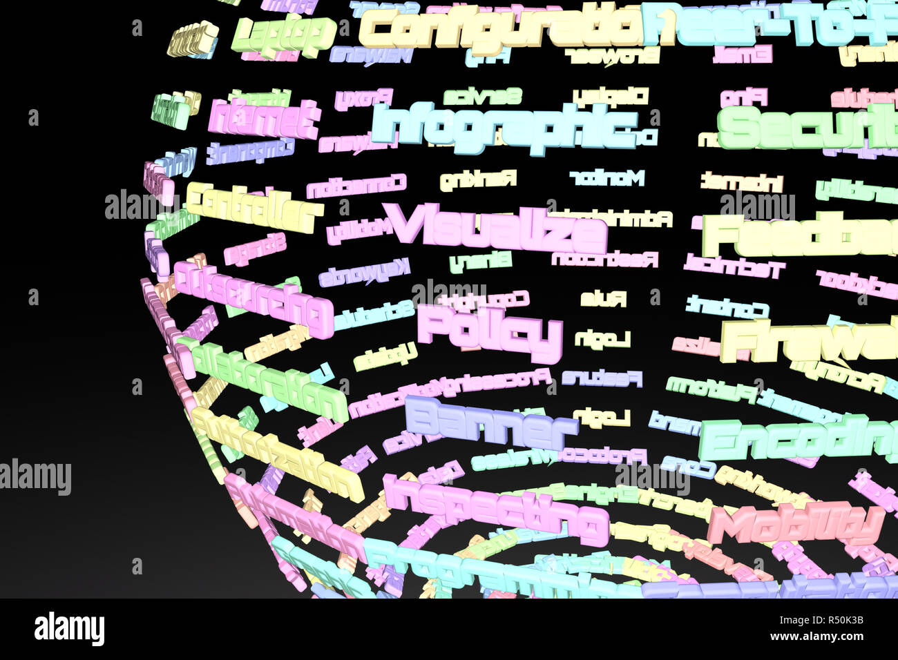 CGI typography, made up from words or alphabetic character sphere or ...