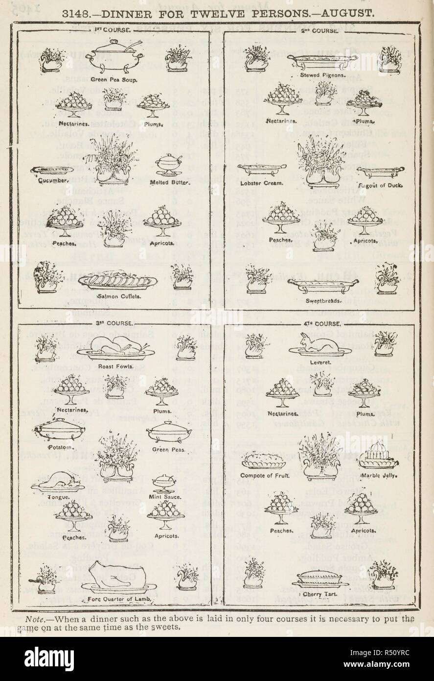 Victorian dinner menu hi-res stock photography and images - Alamy