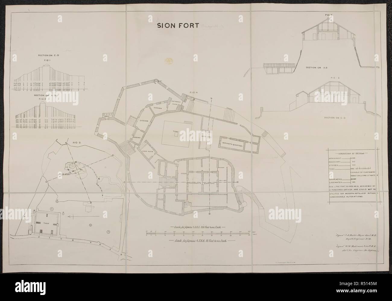 Sion Fort. Sion Fort. Scale, 10 feet to an inch. Poona, 1881. Source ...
