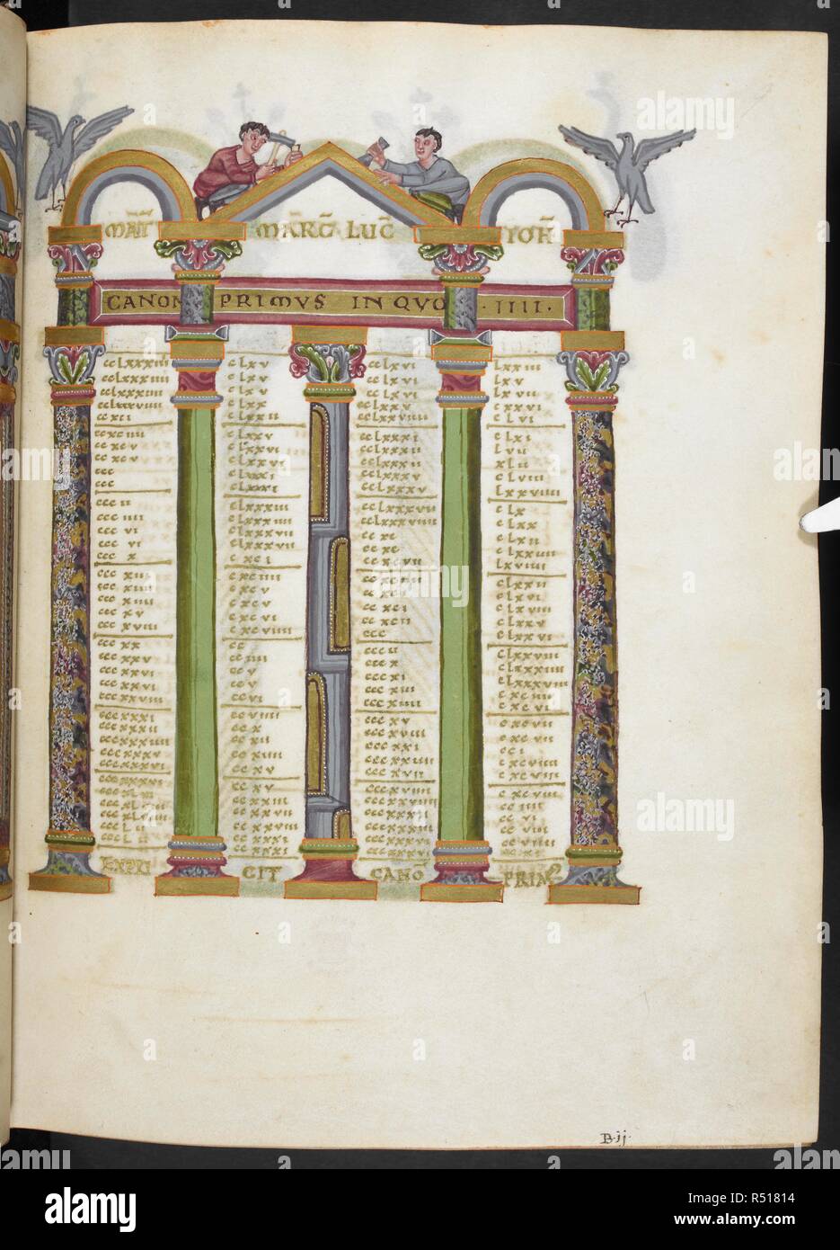 Canon tables in colours and gold. Canon table with columns surmounted ...