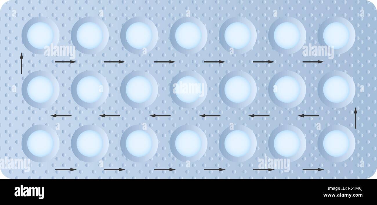 Contraceptive pills pack mockup. Realistic illustration of ...