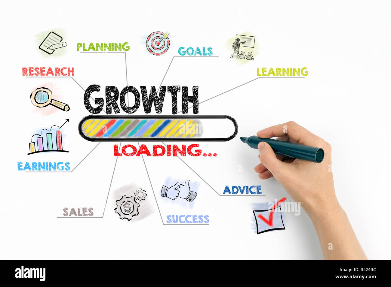 Growth, Business Concept. Chart with keywords and icons Stock Photo - Alamy