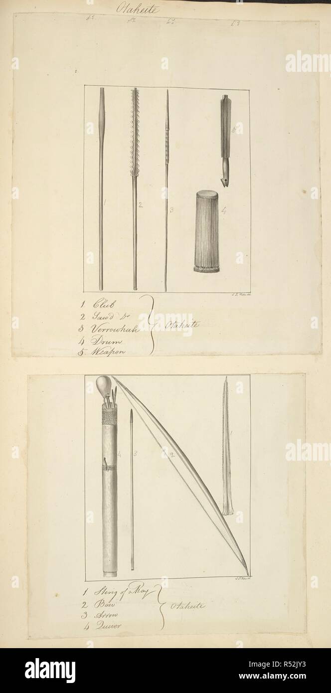 Weapons diagrams hi-res stock photography and images - Alamy