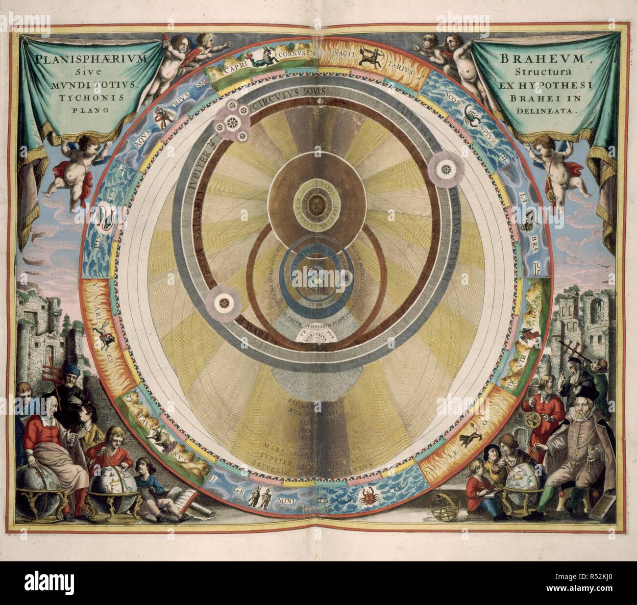 Planets Solar System In Latin