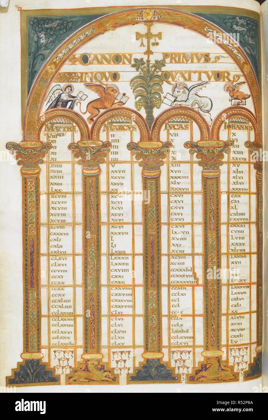 Canon table with decorated columnettes. . Harley Golden Gospels. Four ...