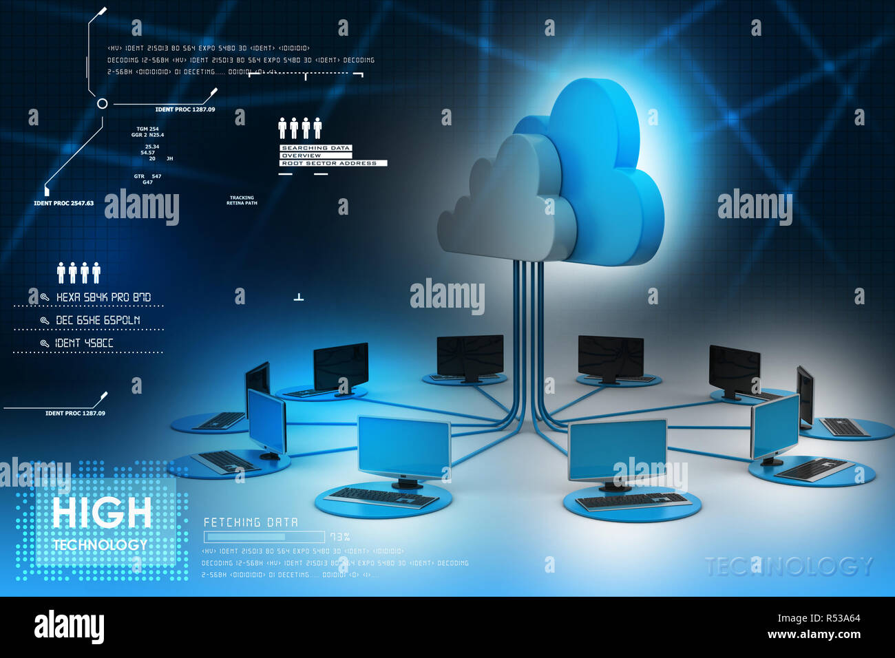 Concepts cloud computing devices Stock Photo - Alamy