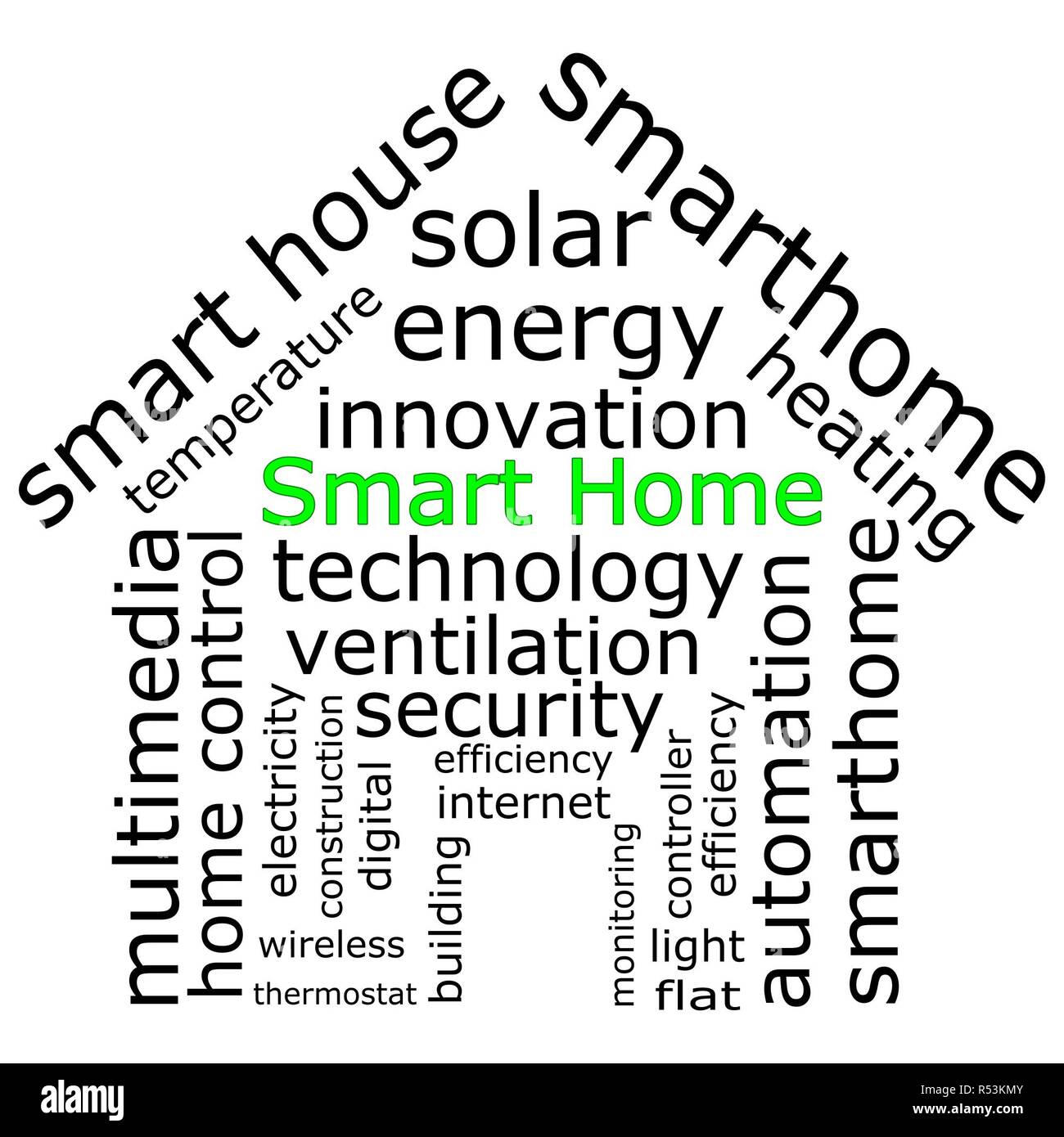 Smart Home Wordcloud - illustration Stock Photo - Alamy
