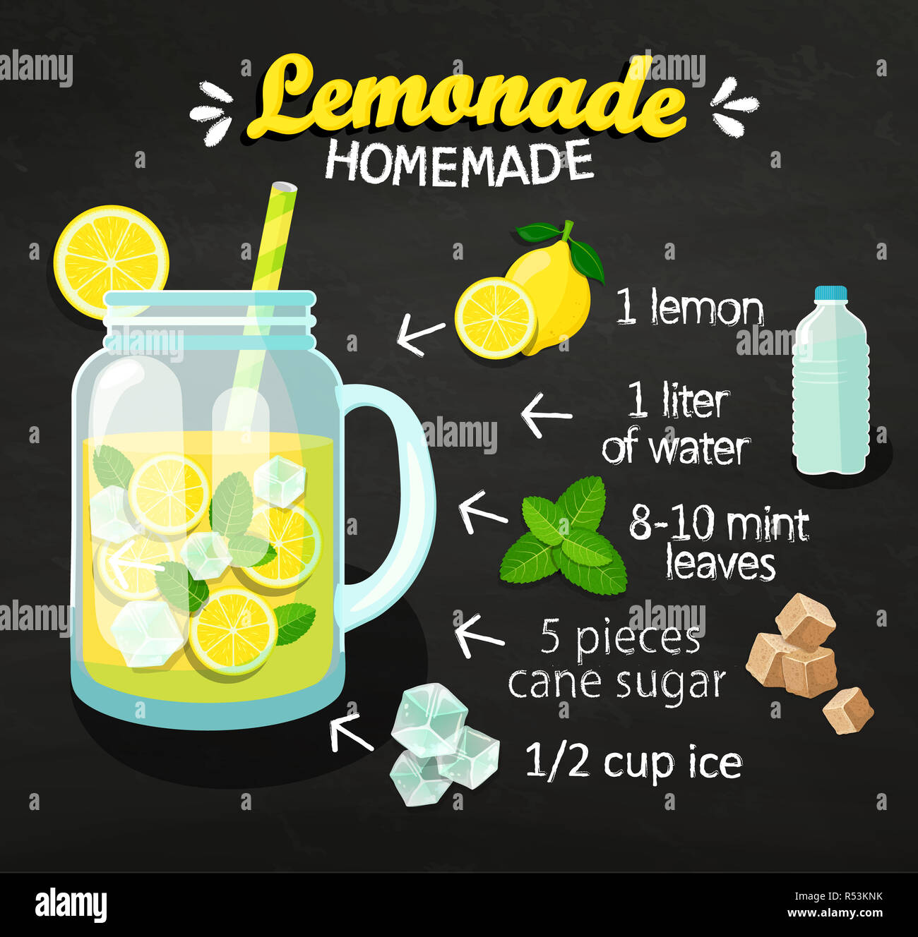 Lemonade poster hi-res stock photography and images - Alamy