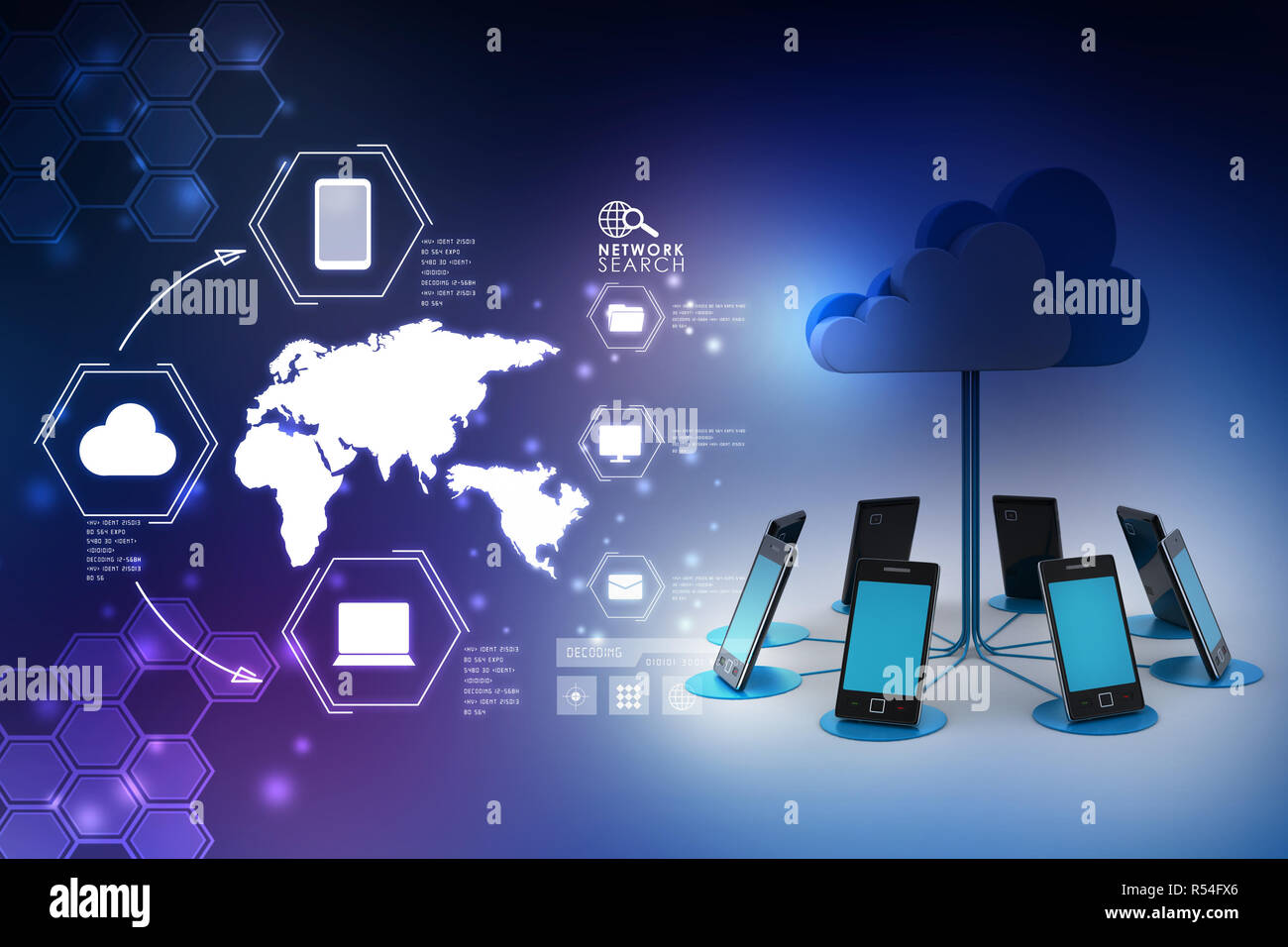 Concepts cloud computing devices Stock Photo - Alamy