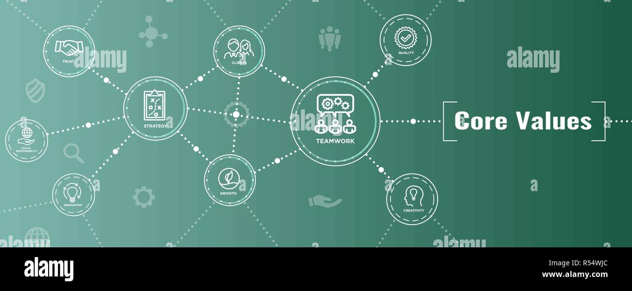 Core Values Web Header Banner image with Integrity, Mission, Icon Set ...