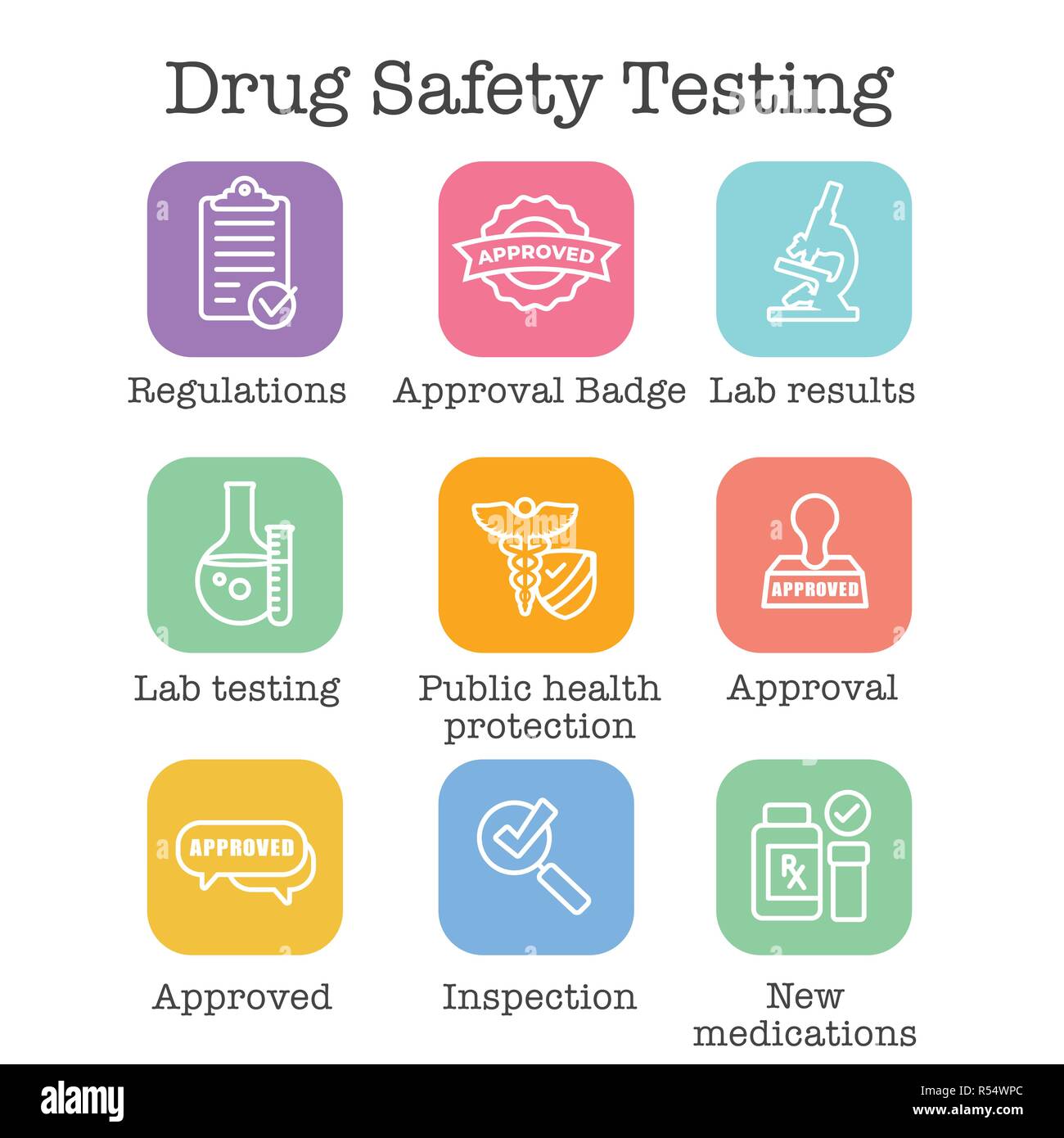 Drug Testing and Safety Icon Set Vector Graphic w Rounded Edges Stock ...