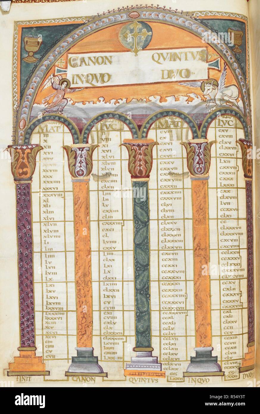 Harley golden gospels hi-res stock photography and images - Alamy