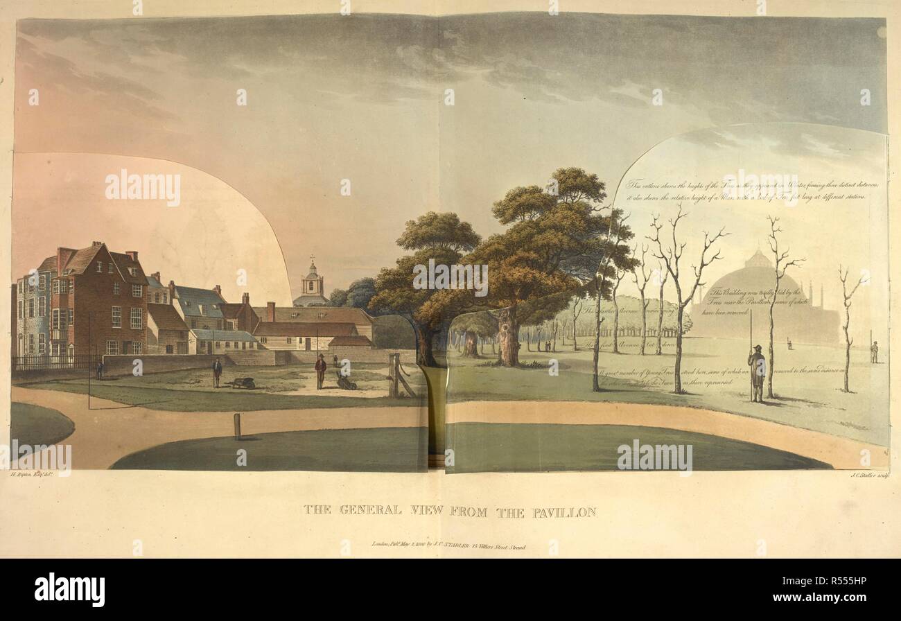 'The General View from the Pavilion'. Designs for the Pavilion at ...