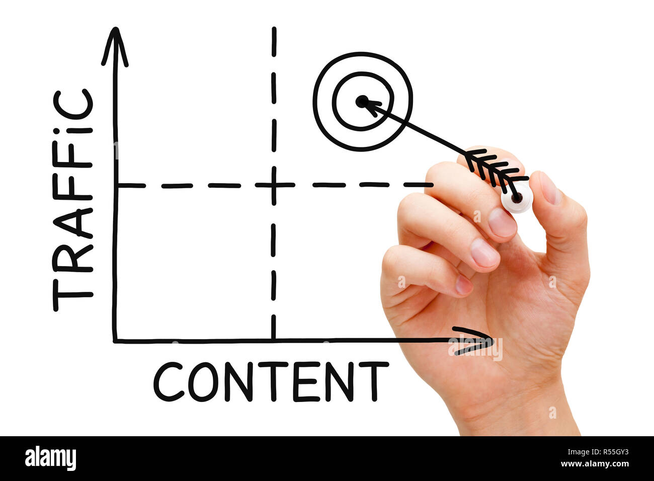 Content Traffic Graph Concept Stock Photo - Alamy