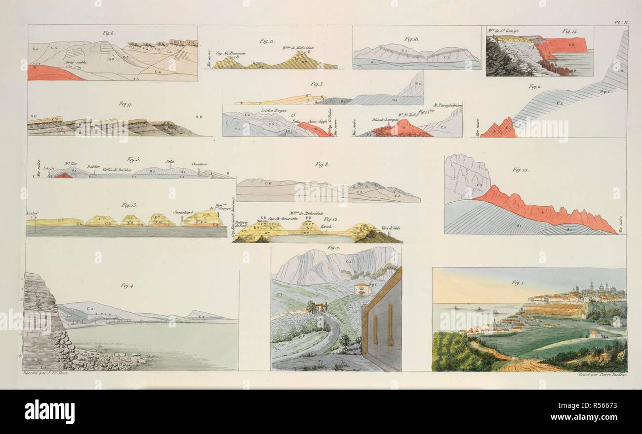 Land formations. Atlas. Paris, 1842. Geological and topgraphical ...