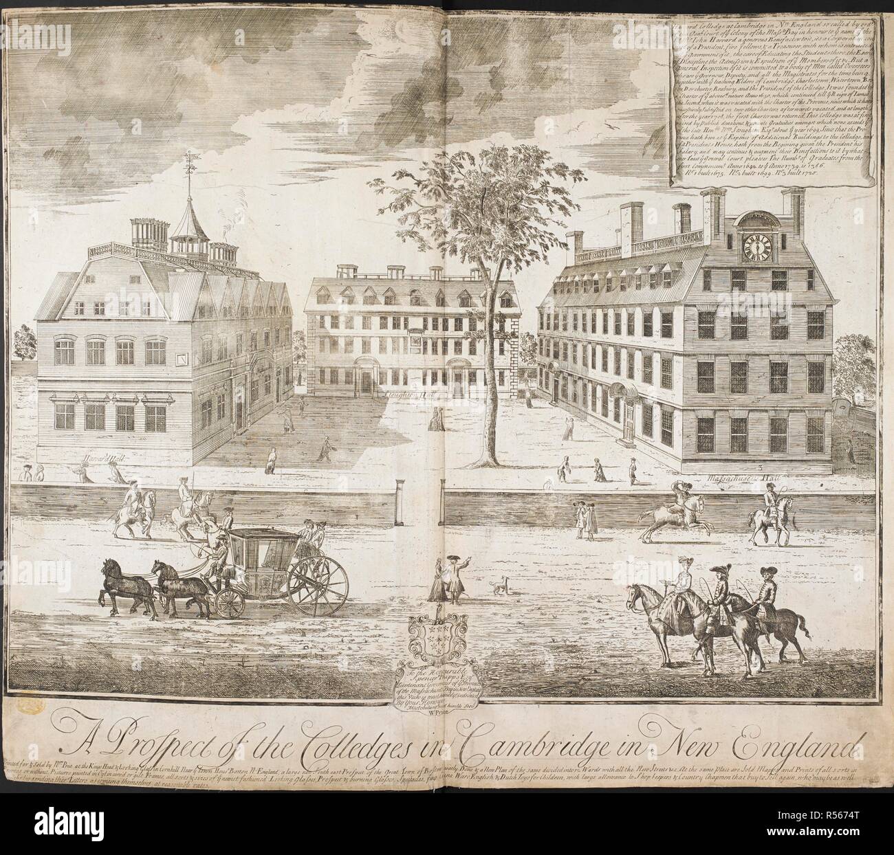 View of Harvard University from Massachusetts Avenue, with figures ...