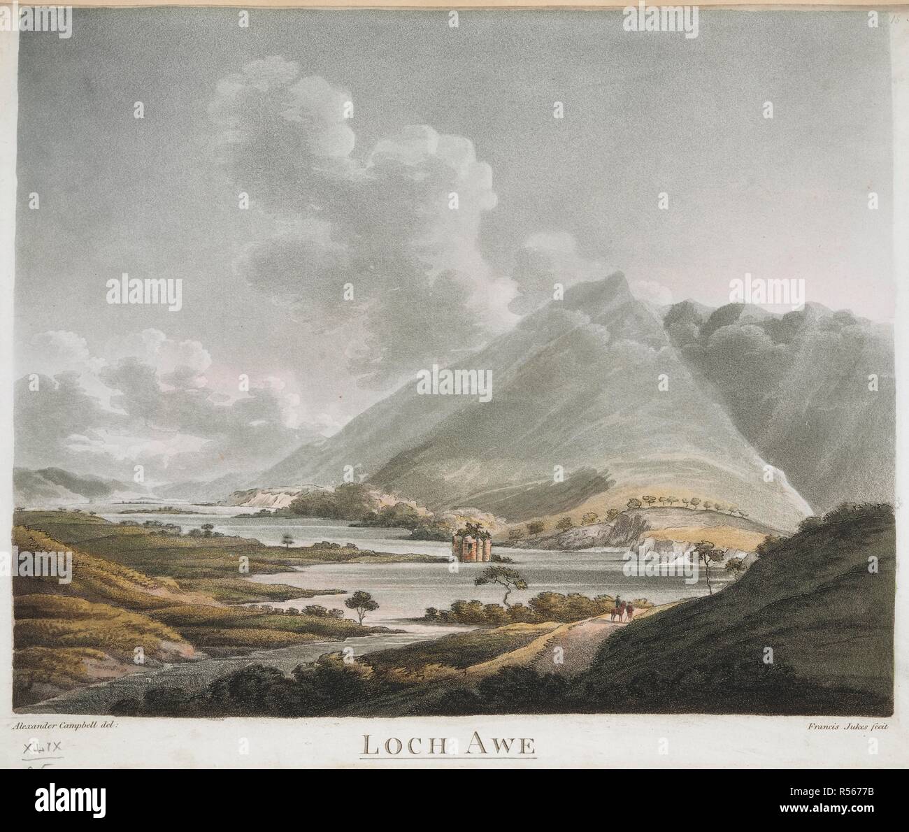 A view of Loch Awe. View of Loch Awe. 1797. Source: Maps K.Top.49.35 ...