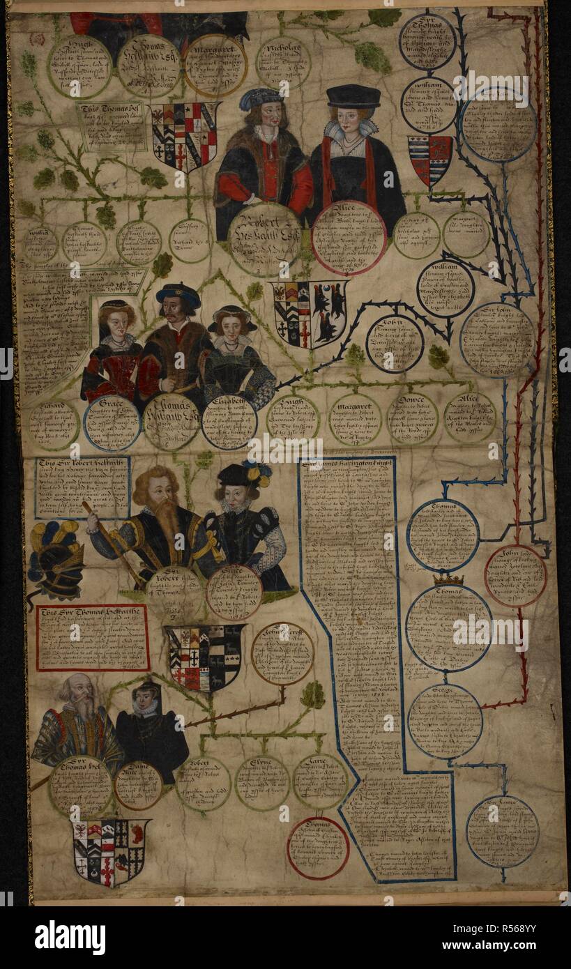 Genealogy of Robert Hesketh [d.1480] and his wife Alice Booth, to Sir ...