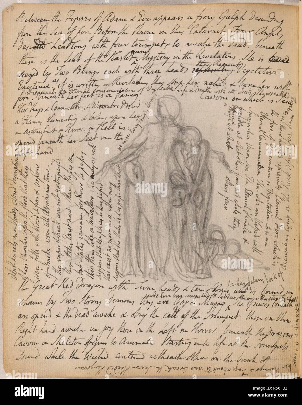 Jerusalem and her daughters. Notebook of William Blake. England; circa ...